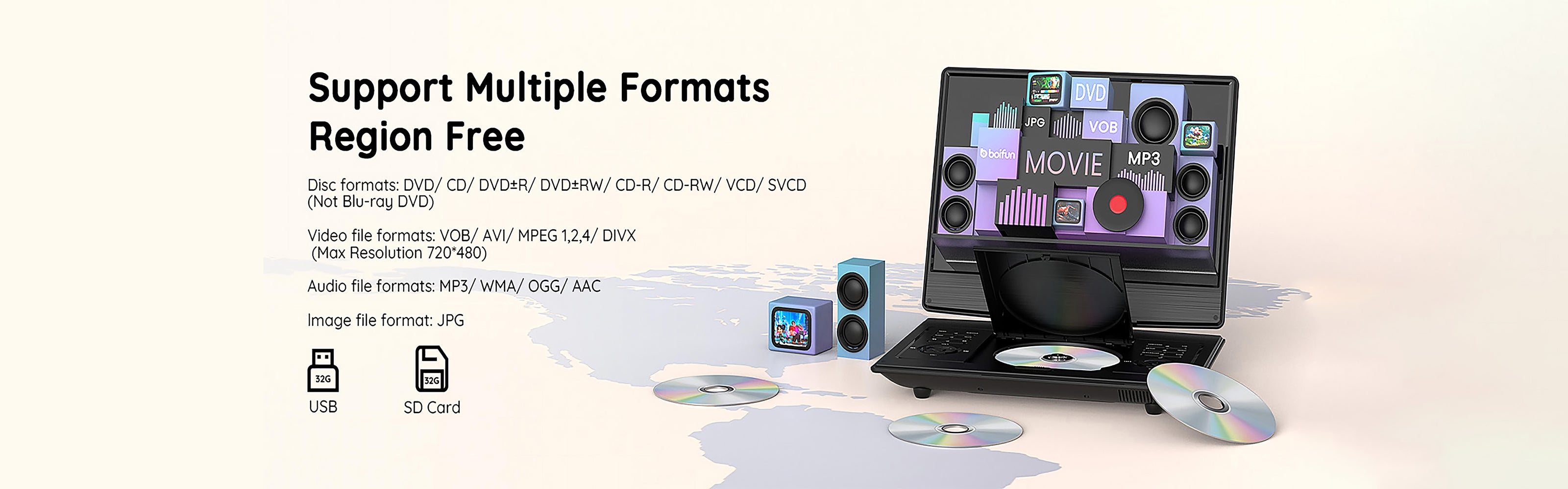How to Use the BOIFUN Portable DVD Player BFN-131: A Comprehensive Gui ...